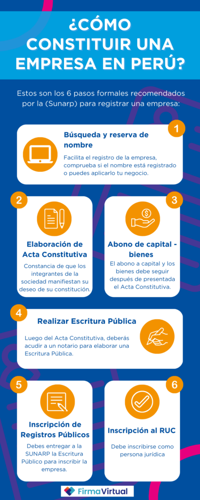 ¿Cómo constituir una empresa en Perú? Pasos y consejos