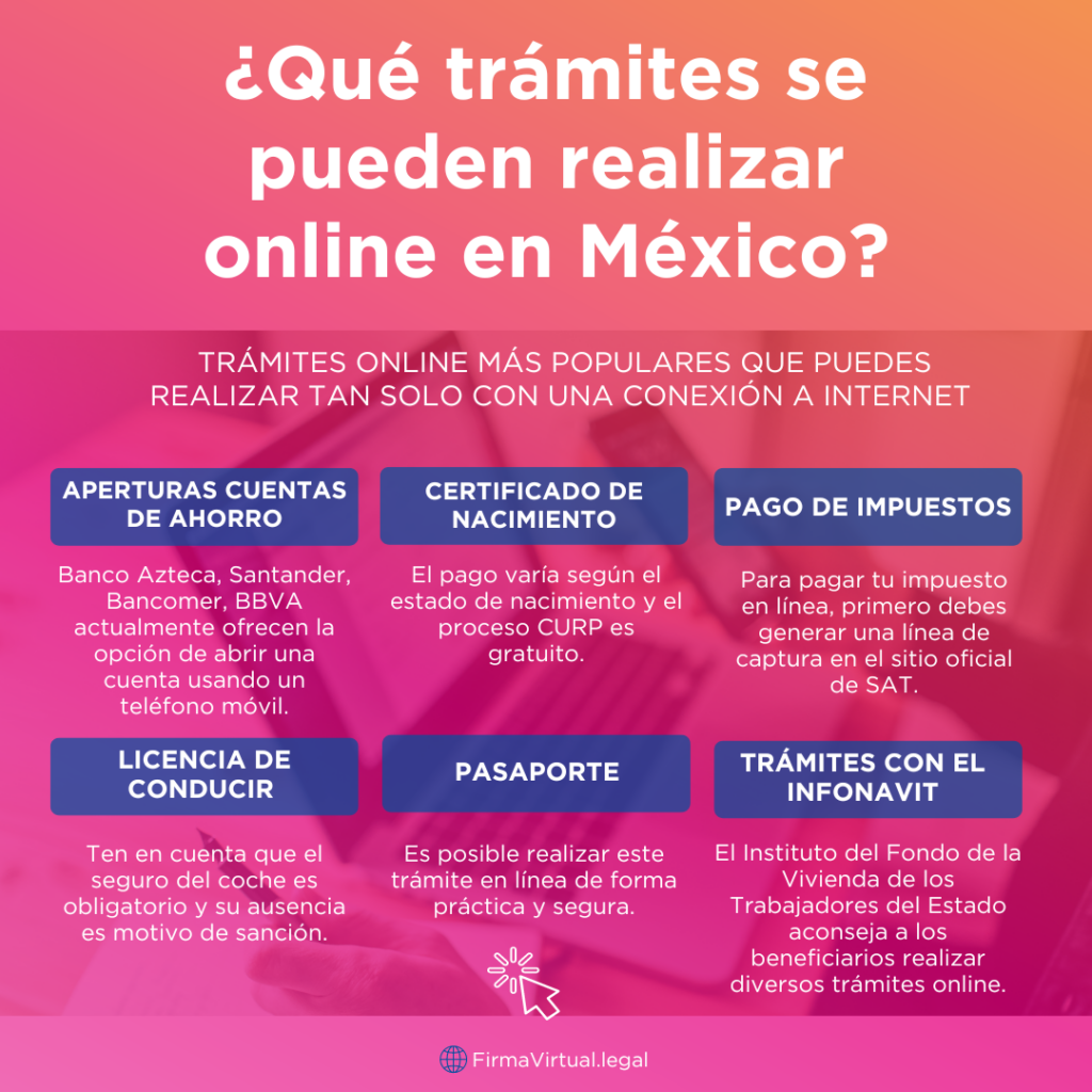 Trámites online en México ¿Cuáles son los más comunes?