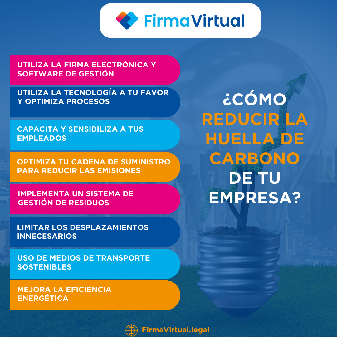 Claves para reducir la huella de carbono de tu empresa